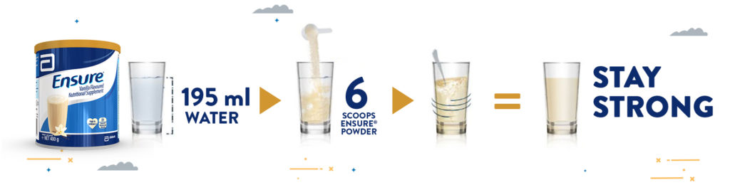 Ensure Vanilla Powder 400g ~ Chemist365.lk